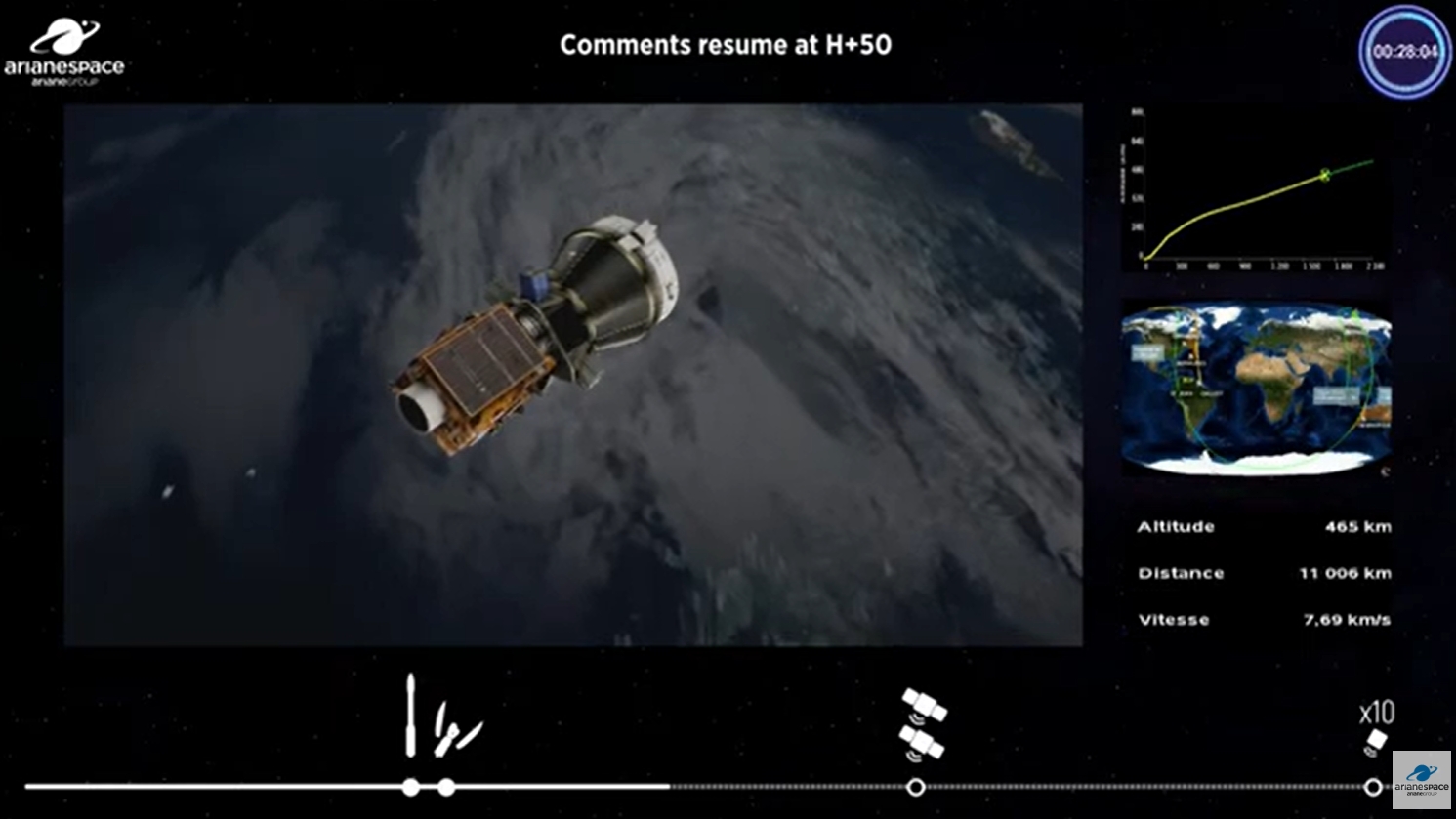 THEOS-2 up and ready for Earth image-capturing testing: GISTDA ...
