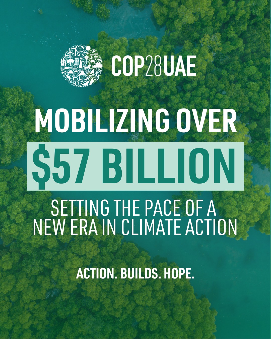 EDITORIAL: In fierce politics at transitional COP28, countries need to ...